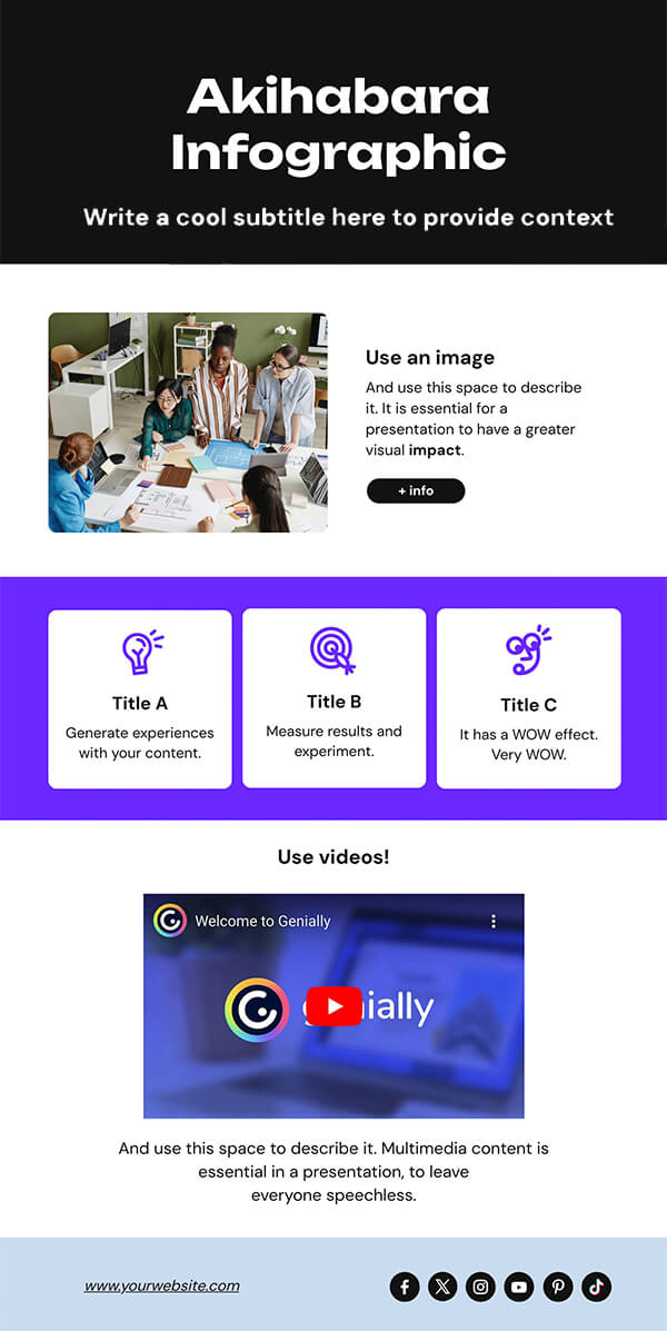 Infografik akihabara | Vorlagen von Genially